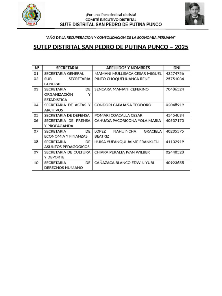 Sutep - SPPP - 2025 | PDF