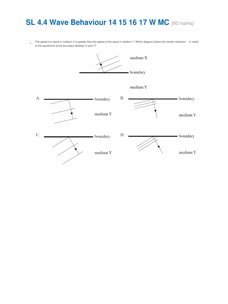 SL 4.4 Wave Behaviour 14 15 16 17 W MC | PDF | Waves | Refraction