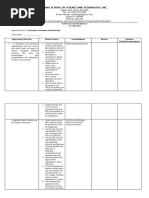 QMS Work Plan - Deputy Principal 2025 | PDF
