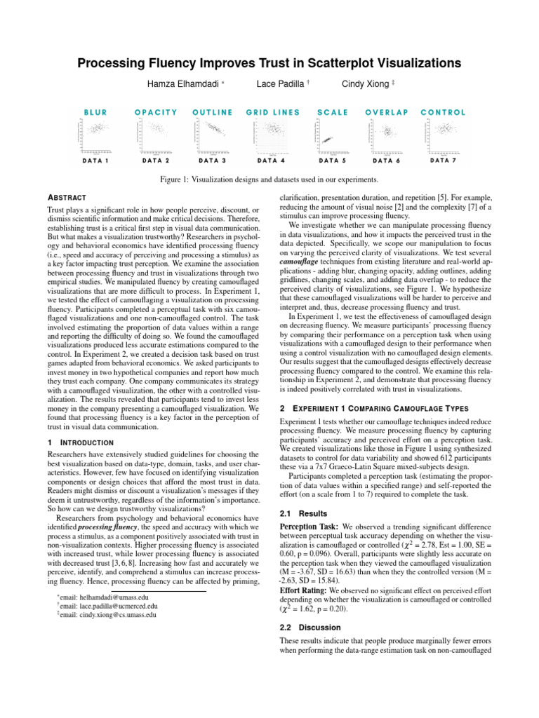 Processing Fluency Improves Trust in Scatterplot Visualizations | PDF | Perception | Experiment