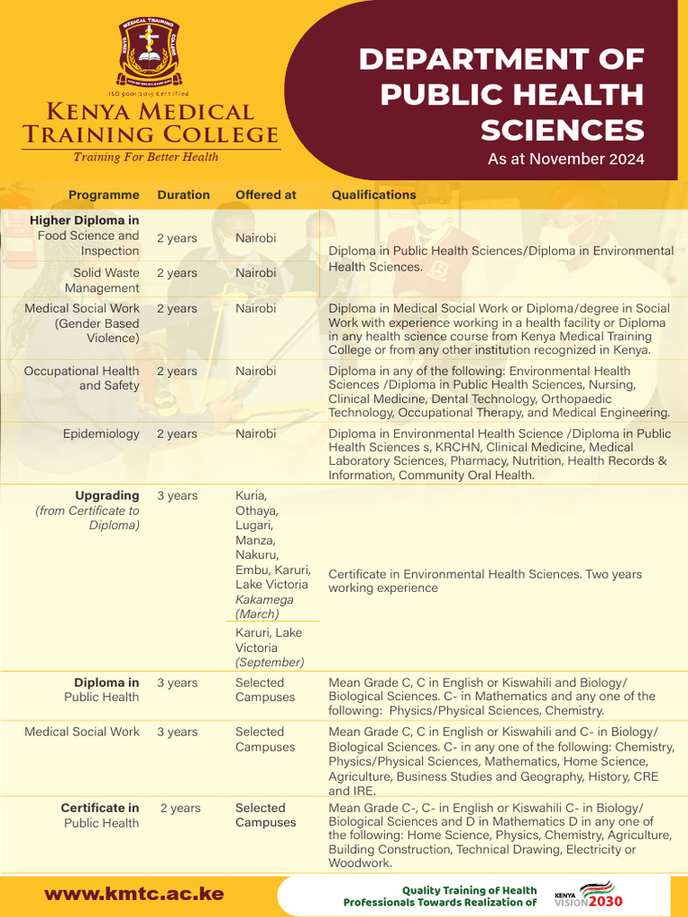Department of Public Health Sciences | PDF | Diploma | Health Care