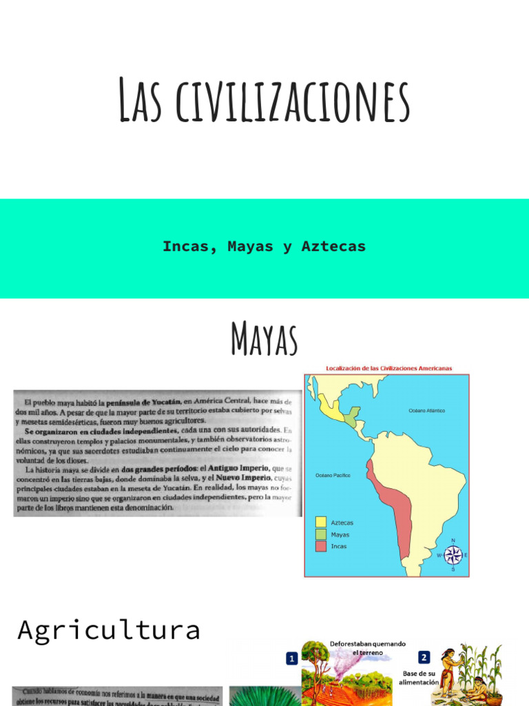 Las Civilizaciones - Incas, Mayas y Aztecas. | PDF