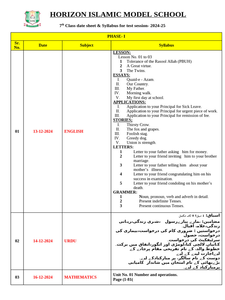 8nd Class Phase 1 | PDF