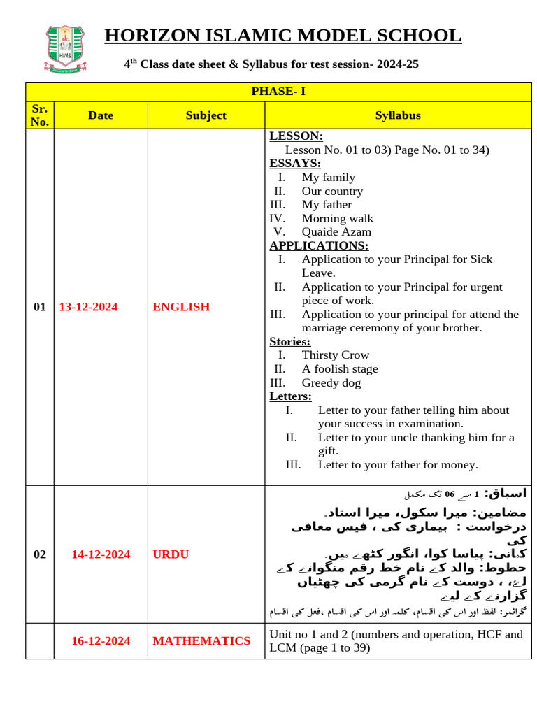 4th Class Phase 1 | PDF