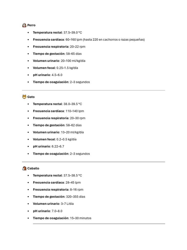 ? Perro | PDF | Leucocito | Vertebrados