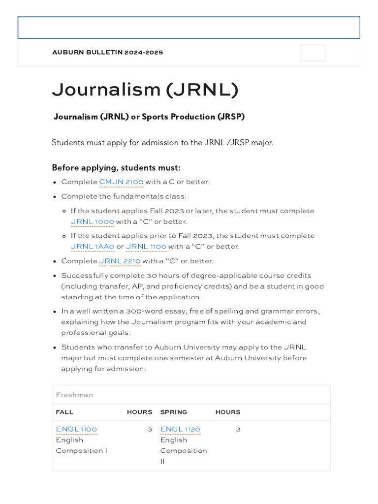 Journalism Major Admission Requirements | PDF | Human Communication