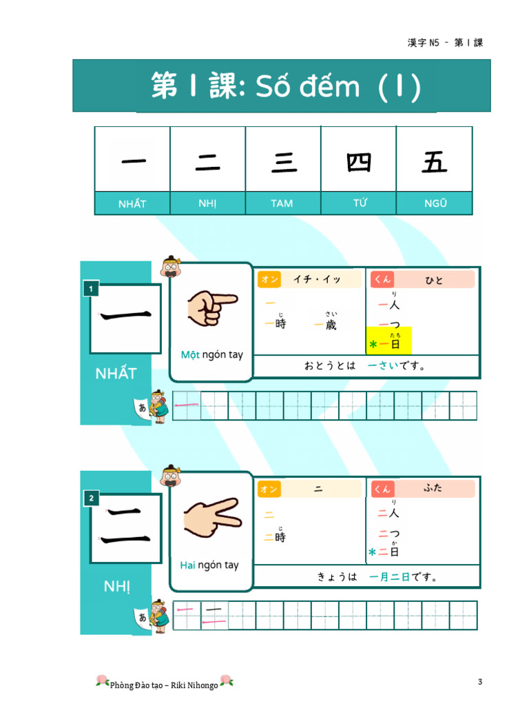 Ebook Kanji N5 | PDF