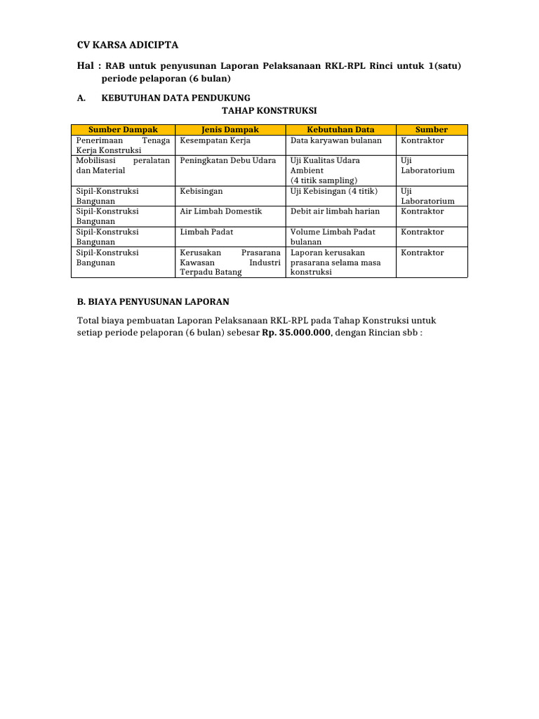 Penawaran RKL RPL CV Karsa | PDF
