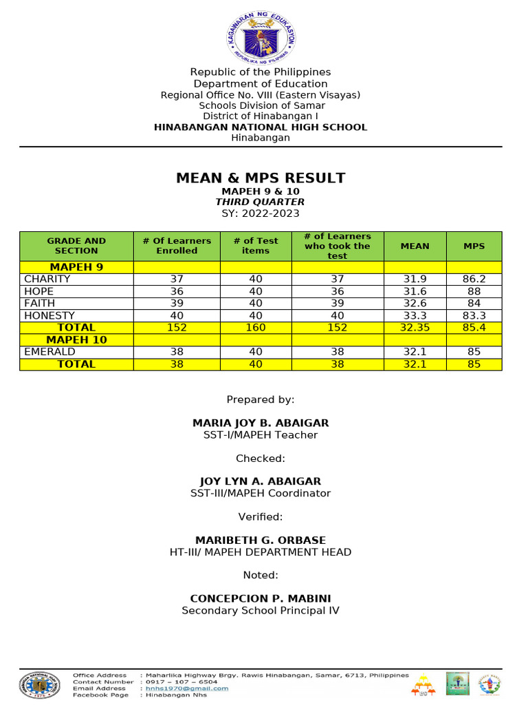 Mean and MPS | PDF