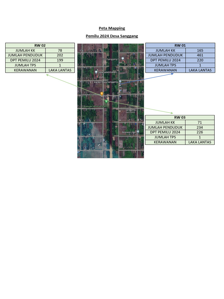 Peta Mapping Desa Sanggang | PDF