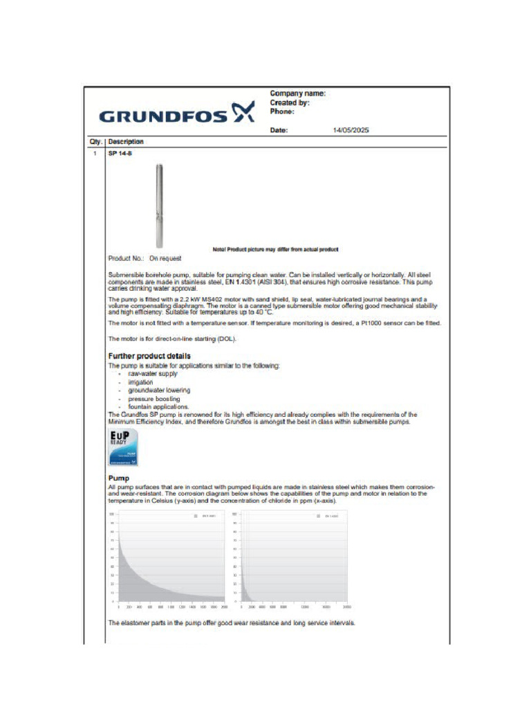 grundfos | PDF