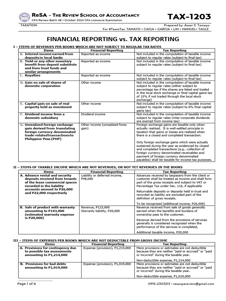 TAX-1203, 1301, 1403 (Financial Reporting vs. Tax Reporting, Accounting ...