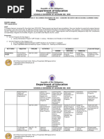 IPCRF 2024-2025 Development Plan | PDF | Educational Technology | Learning