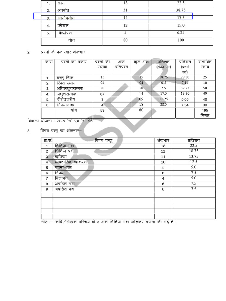 BSER Sec. Exam (10th Board)-2025 Model Question Papers(1)_9e071e4b-15b8 ...