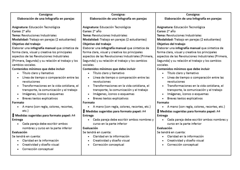 EvaIntegradora Infograía Consigna | PDF | Infografia | Diseño