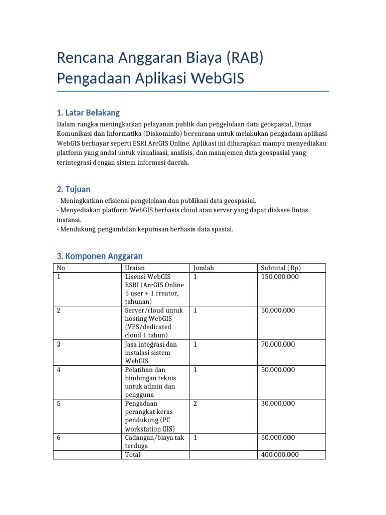 RAB Pengadaan WebGIS Diskominfo | PDF