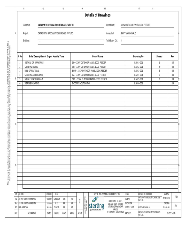 001) 33kv Outdoor Panel-Icog Feeder 13-05-19 | PDF | Alternating ...