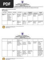 La Paz Nhs-Action Plan-Aralprogram | PDF | Teachers | Lesson Plan