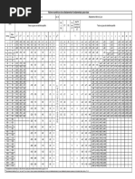 Tabela Tolerância ISO | PDF