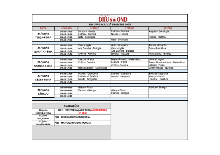 Orb 2º Bim 2025 | PDF