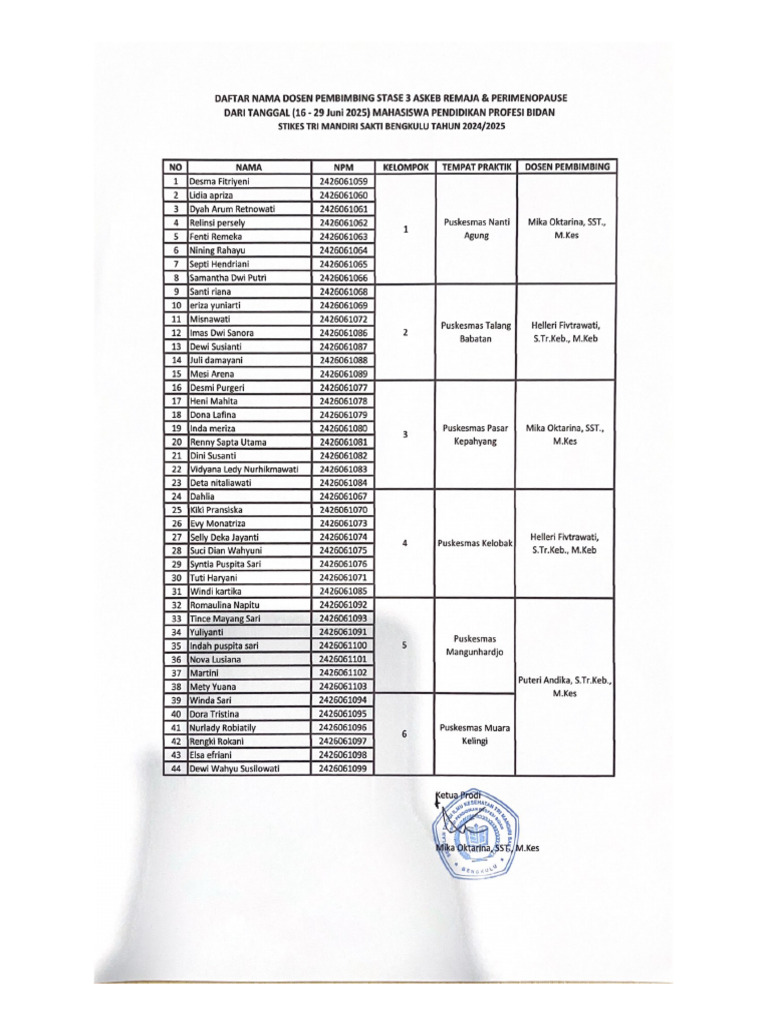 Dospem Stase 3 Kelas Kpyg - Musi Rawas | PDF