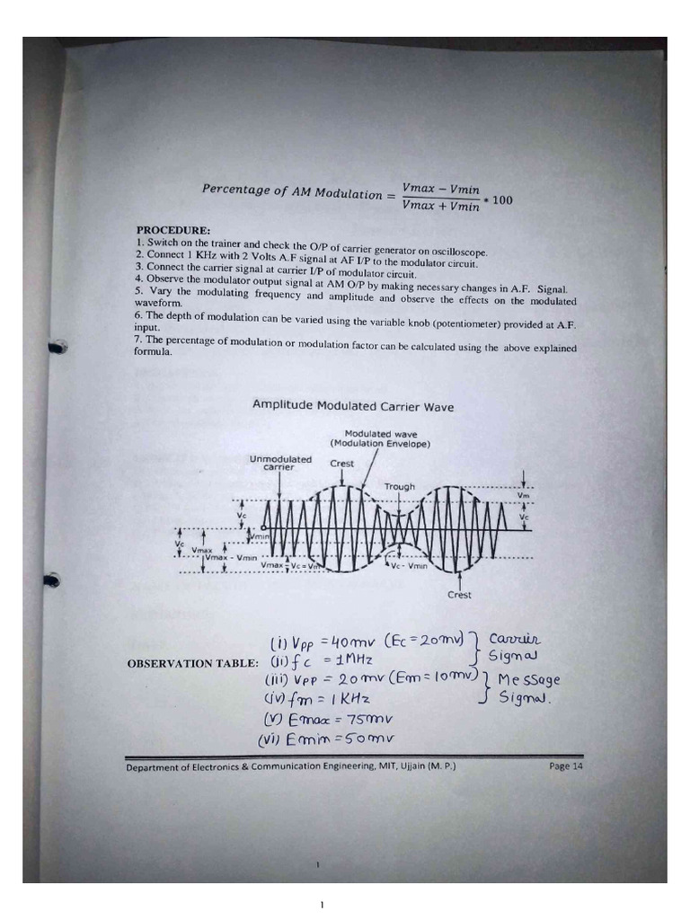 Anlog Communication Lab Manual | PDF