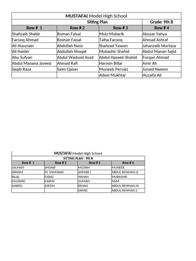 Sitting Plan 9 B | PDF