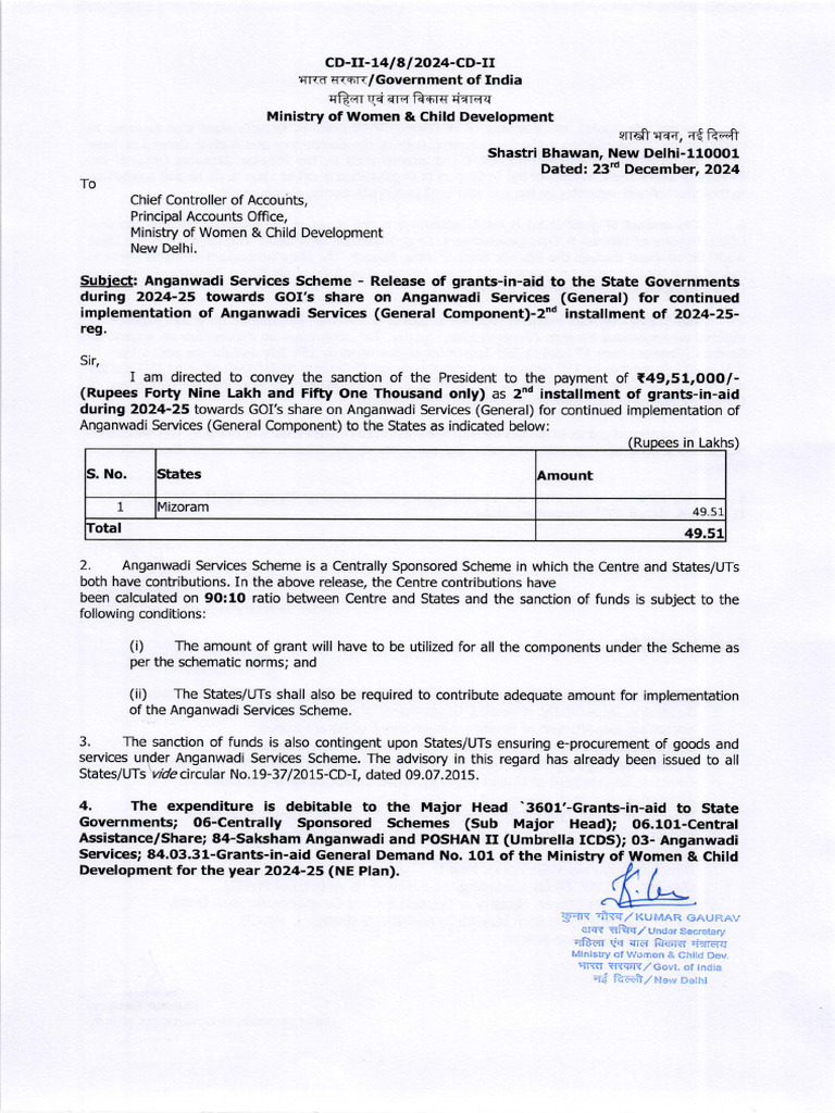 General Mizoram 2nd Instt 2024 25 | PDF