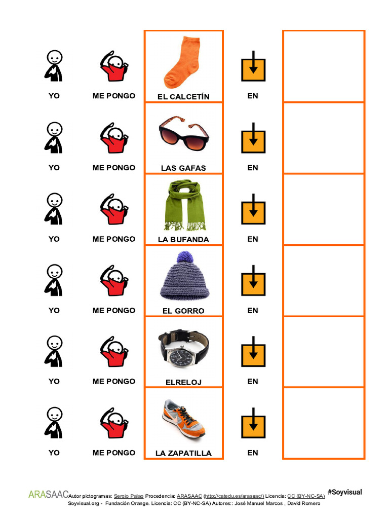 Donde Me Pongo Ropa Complementos | PDF