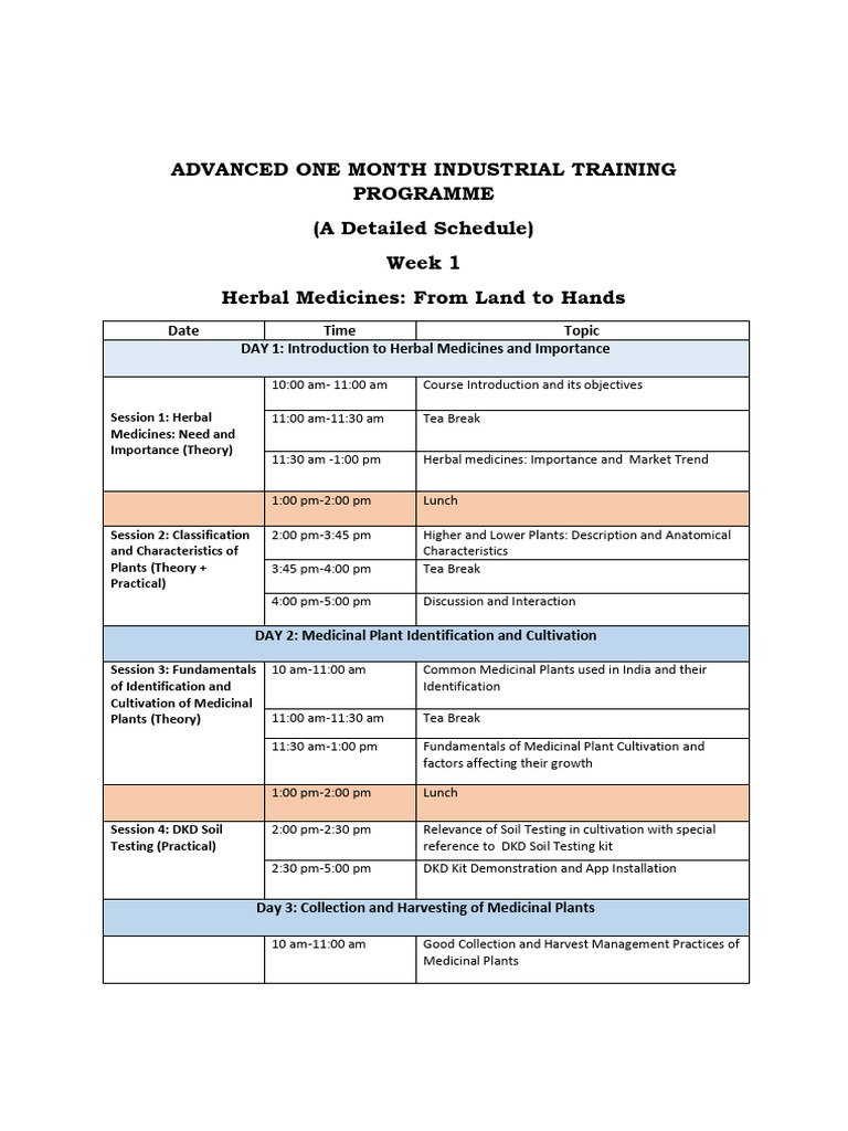 Advanced Industrial Training in Herbal Medicine | PDF | Ayurveda ...