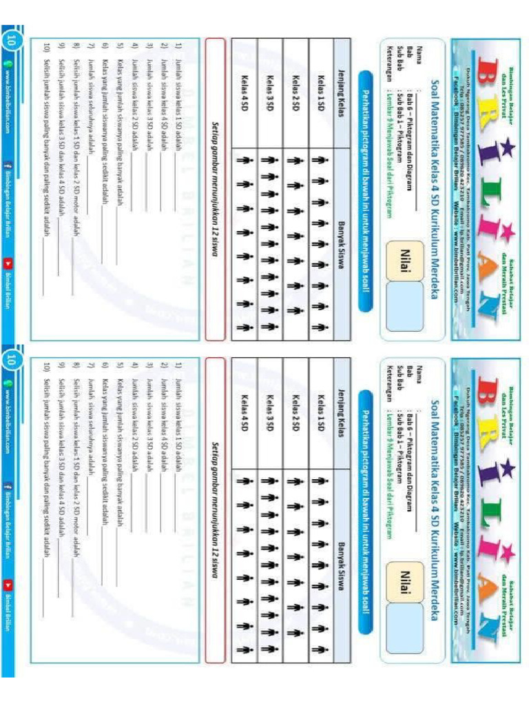 Print MTK Piktogram | PDF