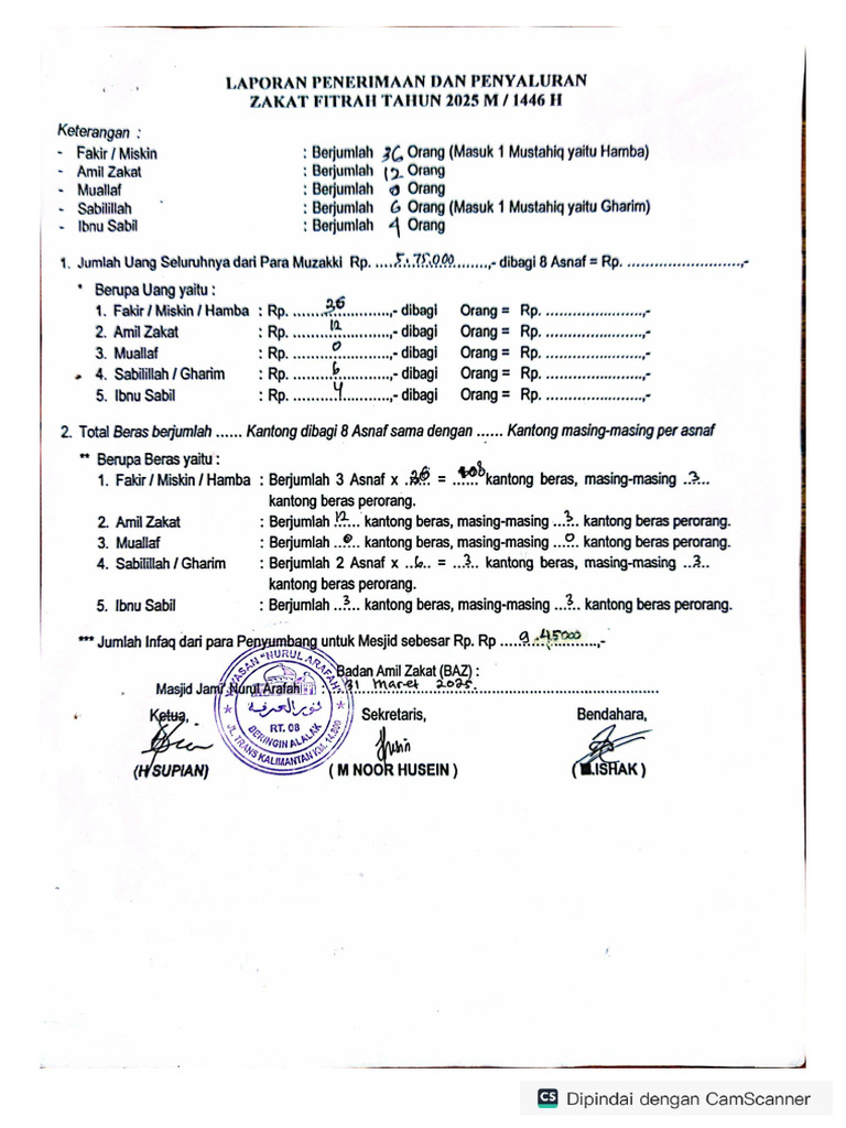 LPZ Mesjid Jami' Nurul Arafah | PDF