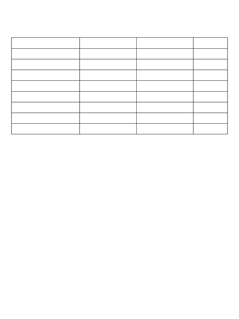 Intermediate First Year Subjectwise Weightage | PDF