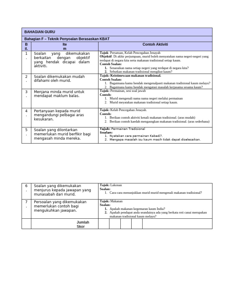 BAHAGIAN F-Teknik Penyoalan KBAT Kali 2 | PDF