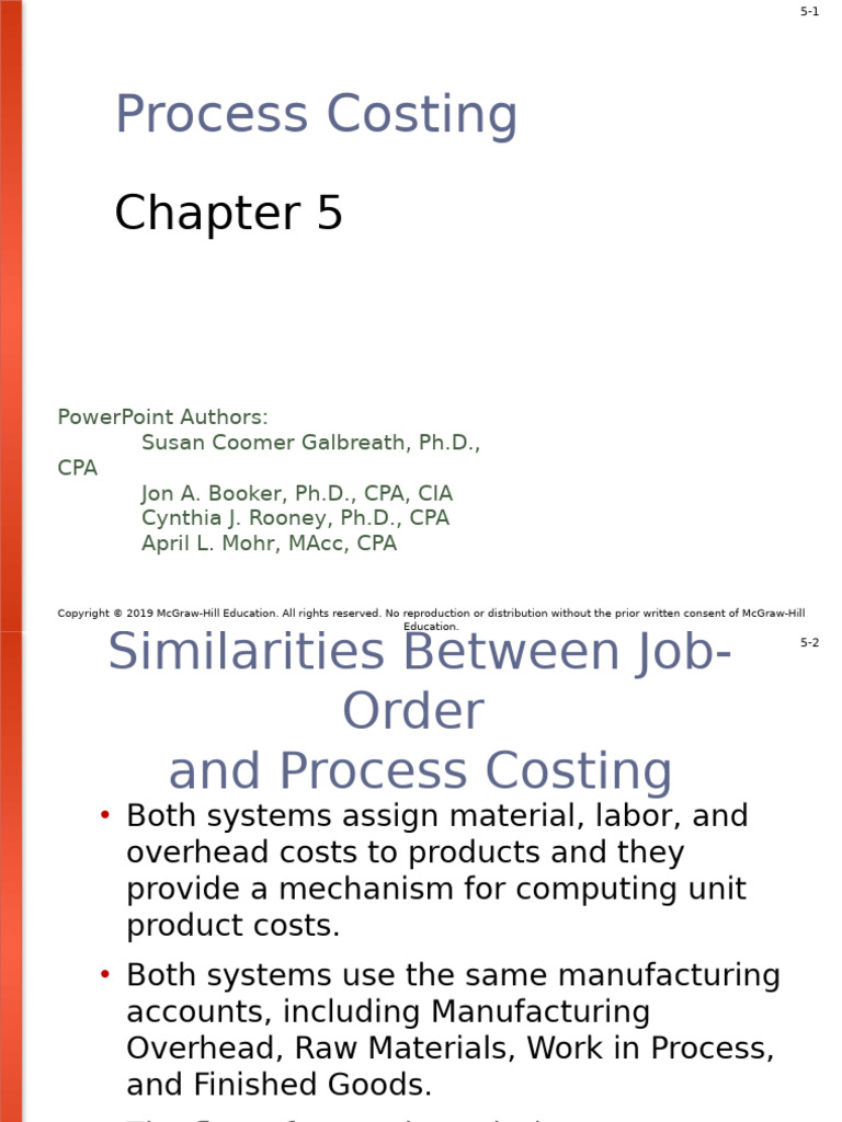 Brewer PPS Chapter 5 | PDF | All Rights Reserved | Inventory