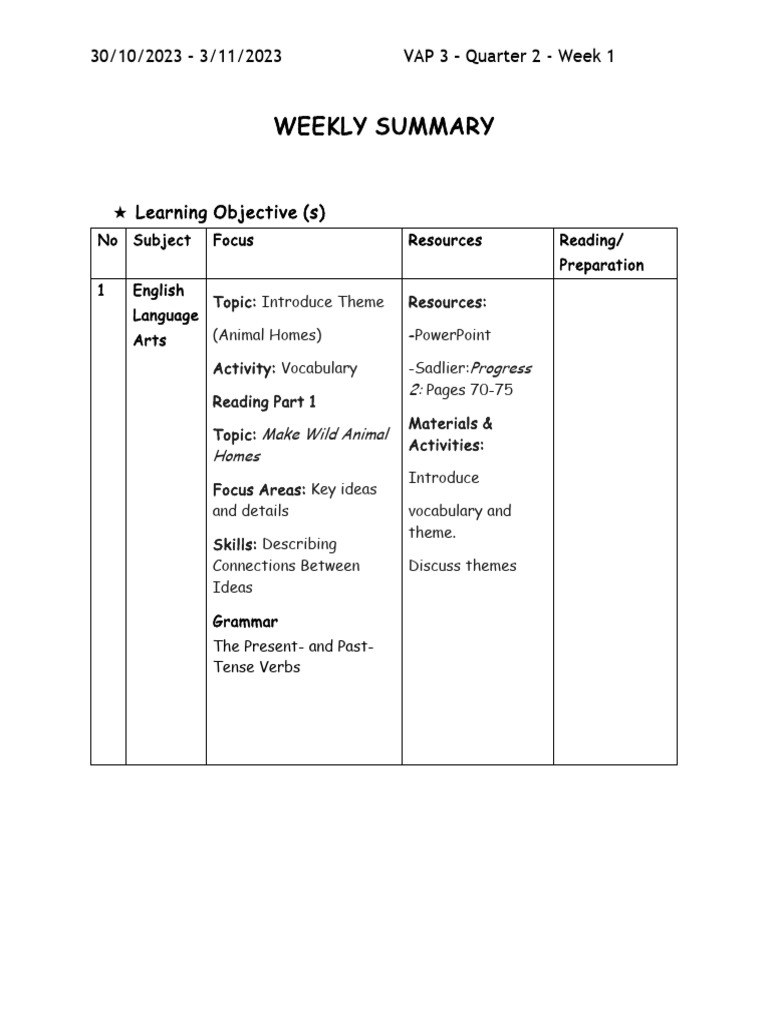 Weekly Summary q2 w1 Ela 1 | PDF | Verb | Grammatical Tense