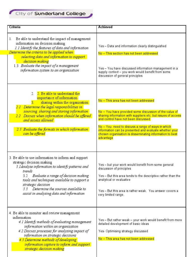 CMI7 Inf Moin Ahmed Refer | PDF | Information | File Format