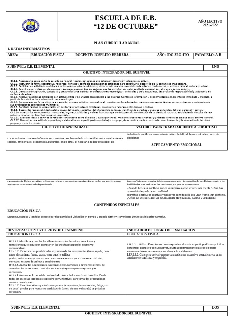 PCA 21-22 E. Física 2do-3ro-4to | PDF | Aprendizaje | Creatividad
