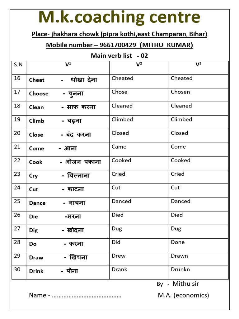 Main Verb List - 02 | PDF