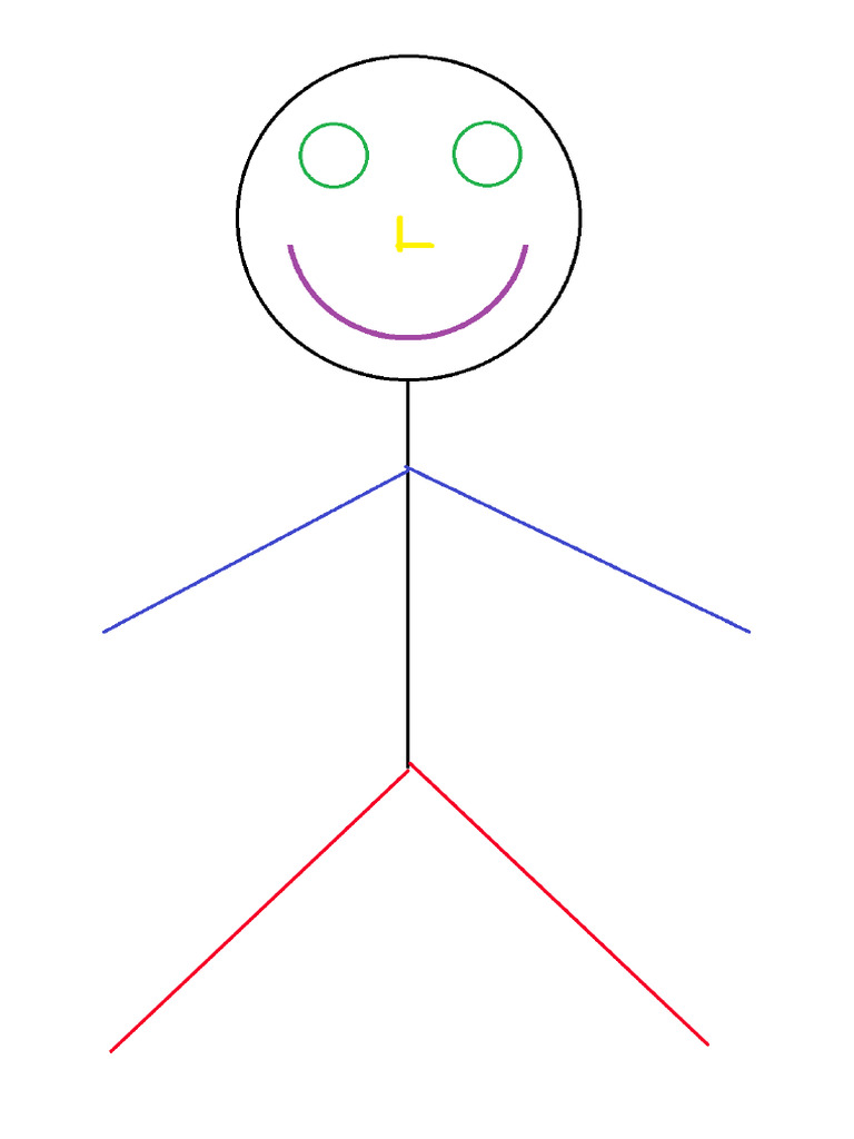 2nd Assignment | PDF