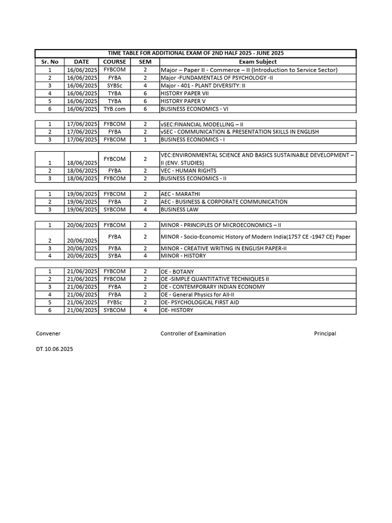Aided Additional Exam Time Table - June 2025 | PDF