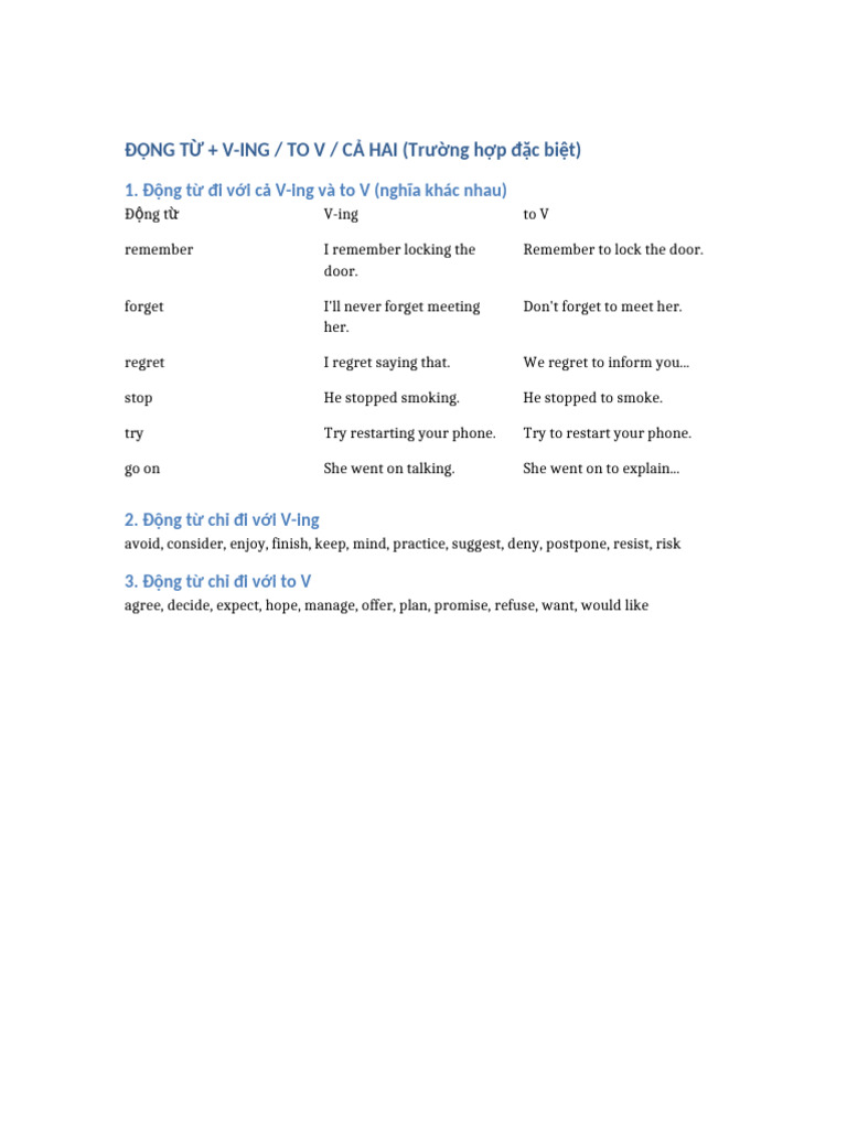 Dong Tu Ving ToV Dac Biet | PDF