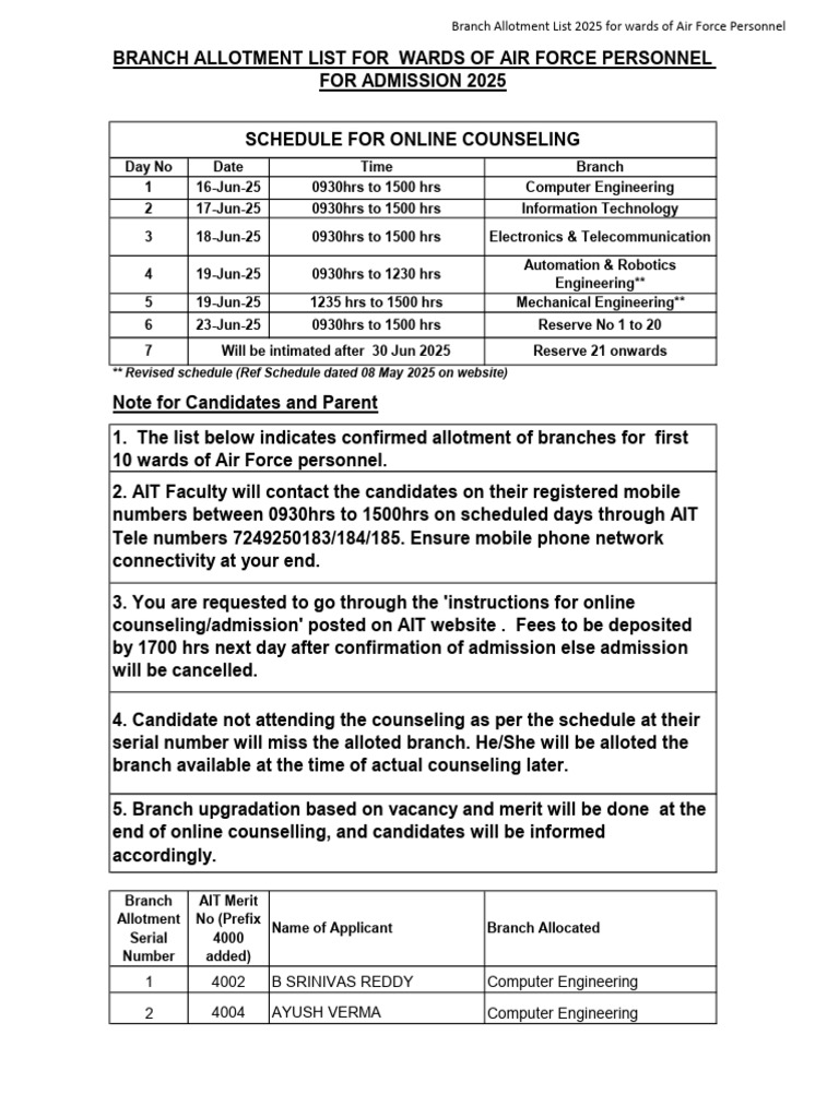 Branch Allotment - AF | PDF | Engineering