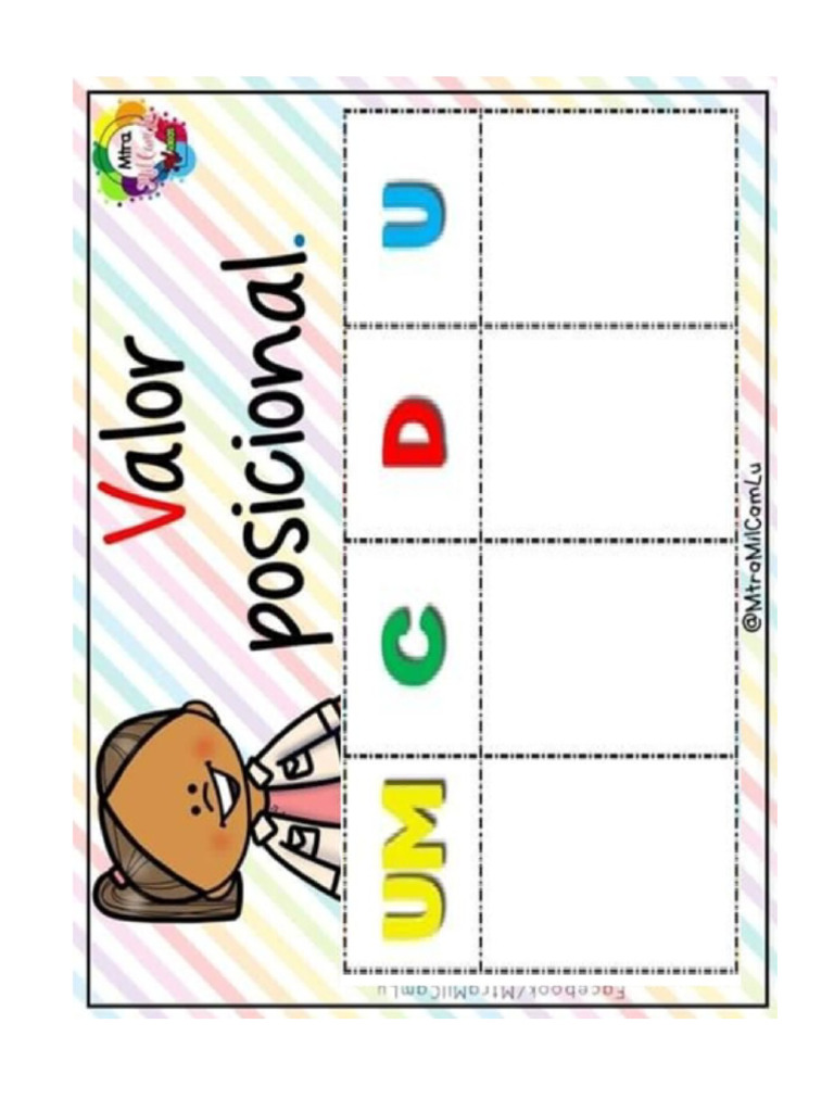 Tabla de Valor Posicional | PDF