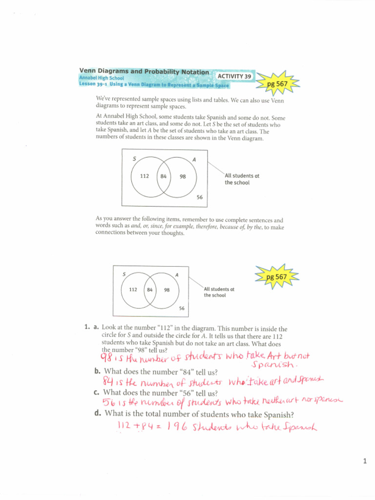 Act 39-40 Notes Annotated | PDF
