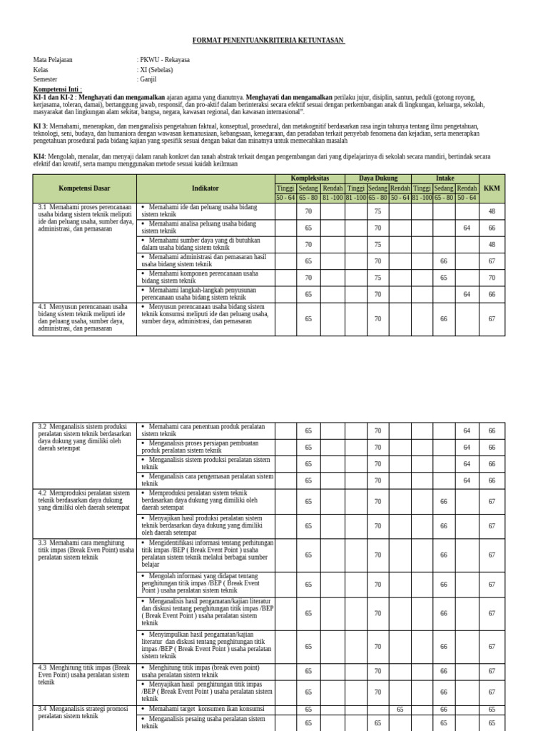 New Format KKM Excel | PDF