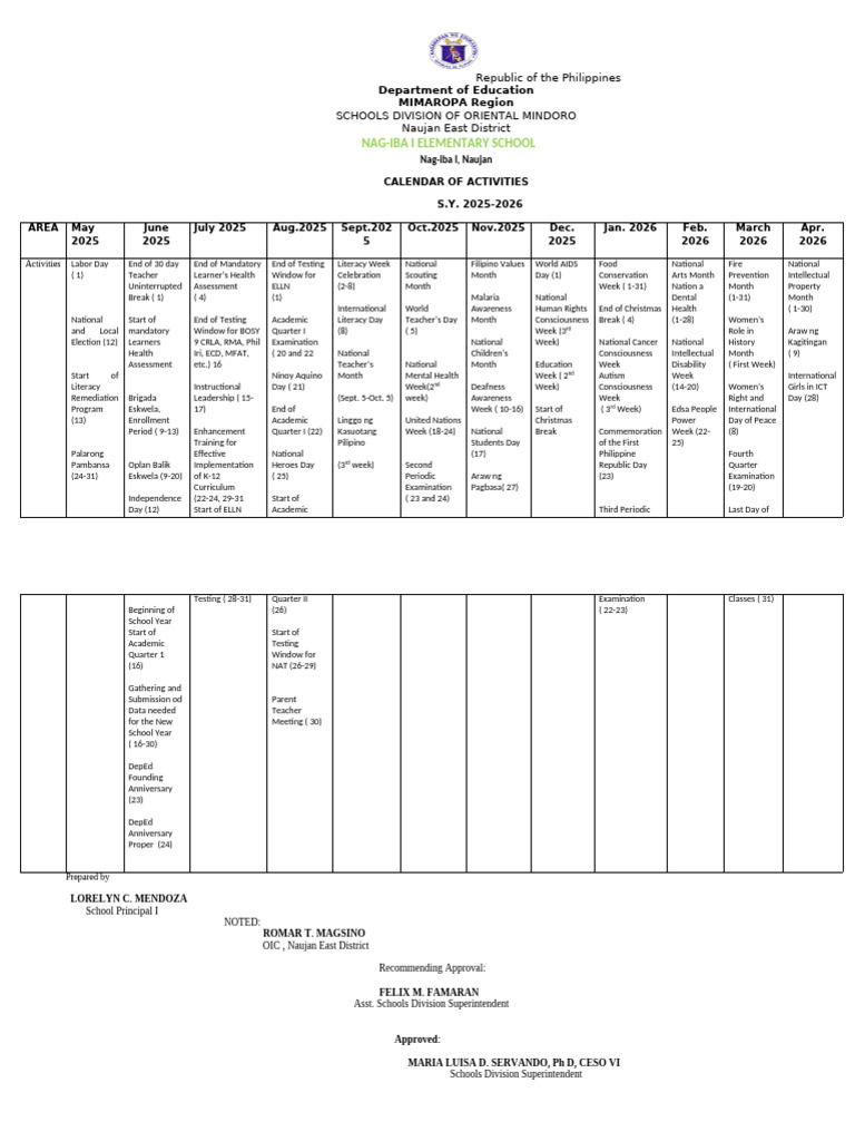 Calendar of Activities, S.Y. 2025-2026 | PDF