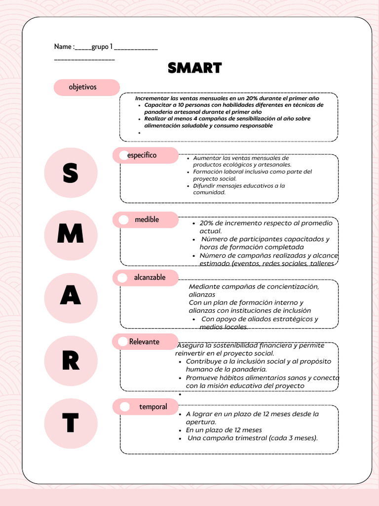 Pink White Pattern Smart Goals Planner For Students | PDF | Economias