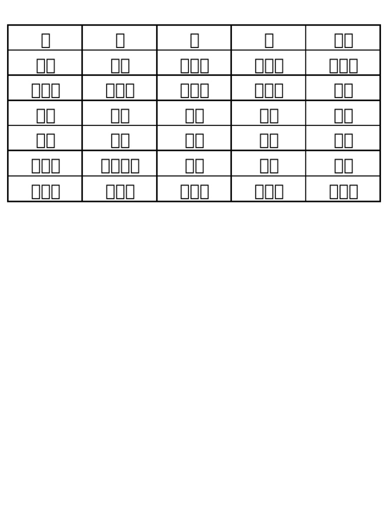 Kanji JFT Day 2 | PDF