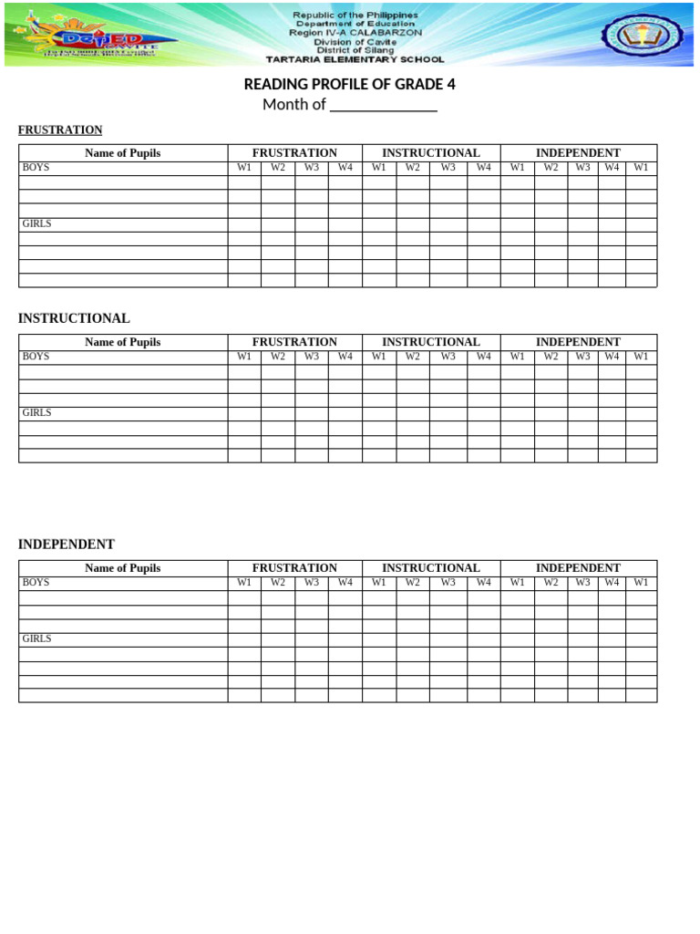 Reading Profile Catch Up | PDF